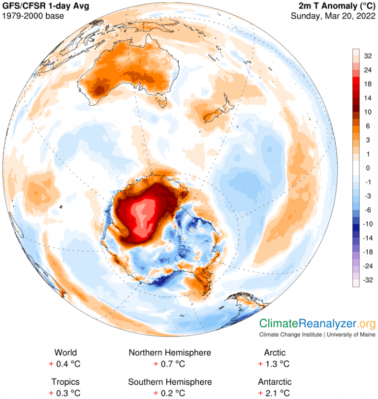 Heat Waves In Antarctica and the Arctic