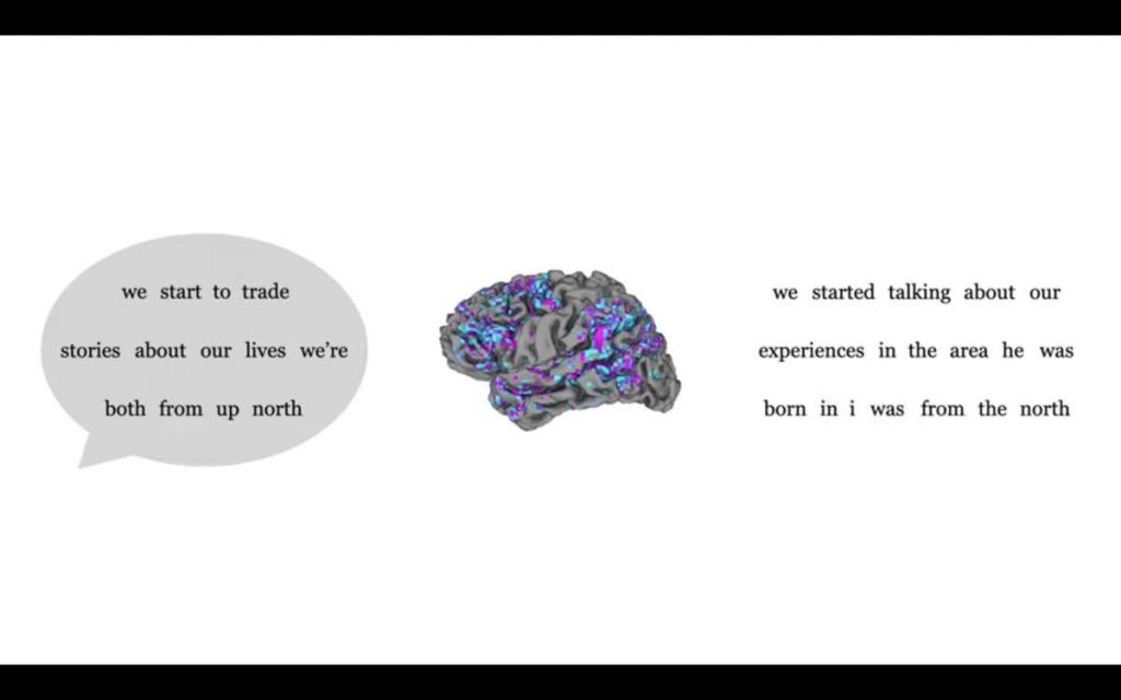 Scientists Train AI to Read Human Thoughts