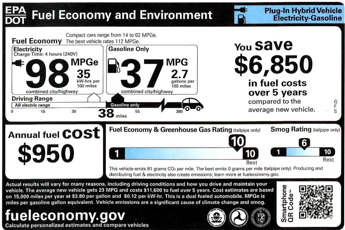 Trump’s EPA Wants to Undo Major Climate Decision